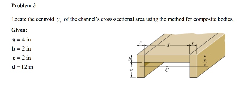 SOLVED: Problem 3 Locate the centroid y. of the channel's cross ...