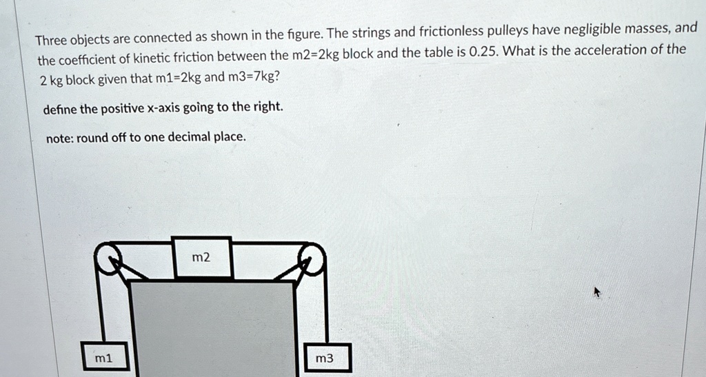three objects are connected as shown in the figure the strings and ...