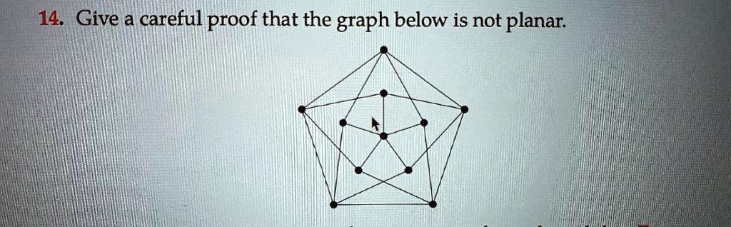 SOLVED: Define Planar in simplest terms. 14. Give a careful proof that the graph below is not ...