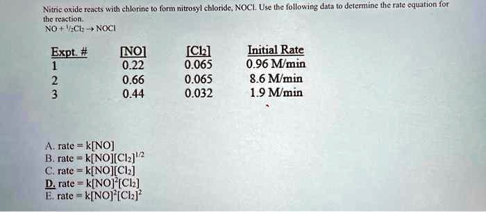 SOLVED: Nitric oxide reacts with chlorine to form nitrosyl chloride ...