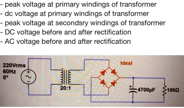 - peak voltage at primary windings of transformer - dc voltage at ...