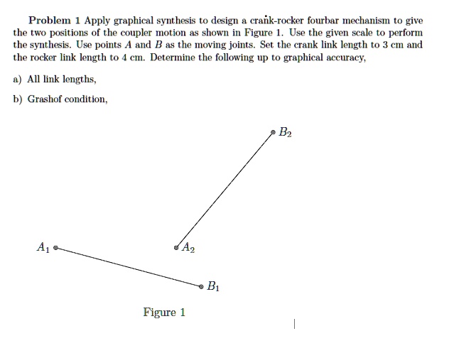 Problem 1 Apply graphical synthesis to design a crank-rocker fourbar mechanism to give the two ...