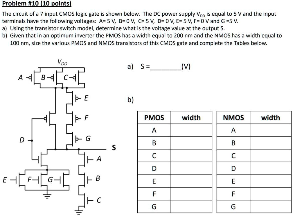 SOLVED: Problem #10 (10 points) The circuit of a 7-input CMOS logic gate is shown below. The DC ...