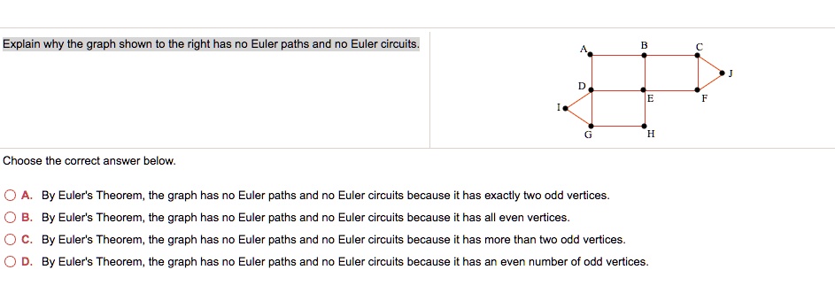Solved Explain Why The Graph Shown To The Right Has No Euler Paths And No Euler Circuits Choose
