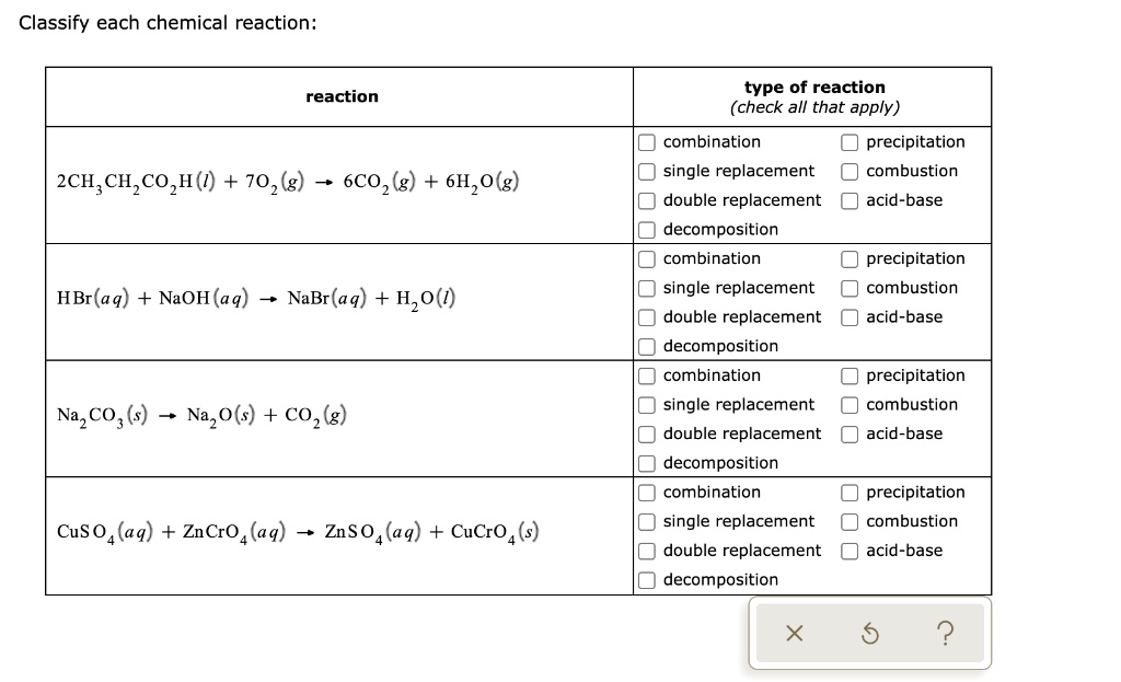 SOLVED: Classify each chemical reaction: Type of reaction (check all that apply): combination ...