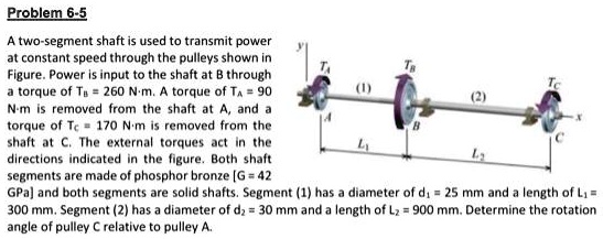 Problem 6-5 A two-segment shaft is used to transmit power at constant ...