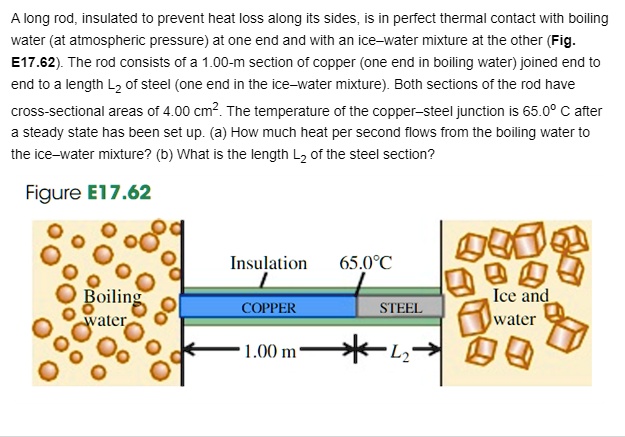 a long rod insulated to prevent heat loss along its sides is in perfect ...