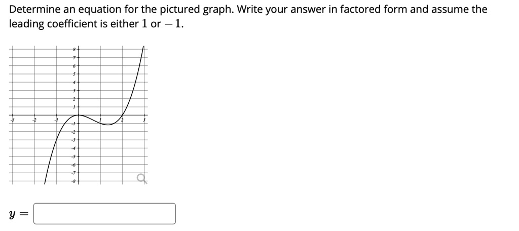 determine an equation for the pictured graph write your answer in factored form and assume the ...