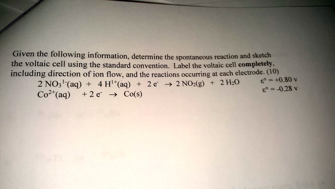 SOLVED: Given the following information, determine the spontaneous reaction and sketch the ...