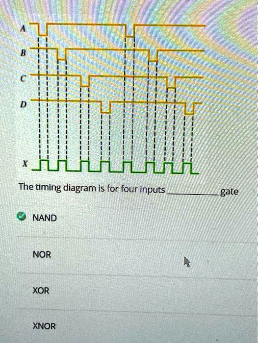 SOLVED: how to solve it ? The timing diagram is for four inputs gate NAND NOR XOR XNOR