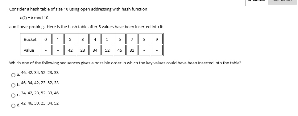 Solved Consider A Hash Table Of Size 10 Using Open Addressing With The Hash Function Hk K 1107