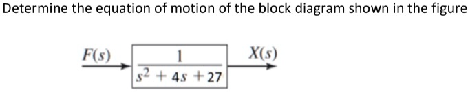 Determine the equation of motion of the block diagram shown in the ...