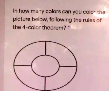 SOLVED: In how many colors can you color the picture below; following ...