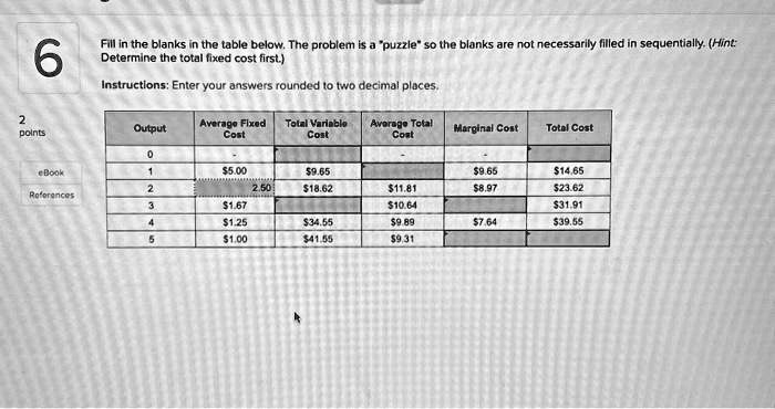 SOLVED: Texts: Fill in the blanks in the table below. The problem is a puzzle, so the blanks are ...