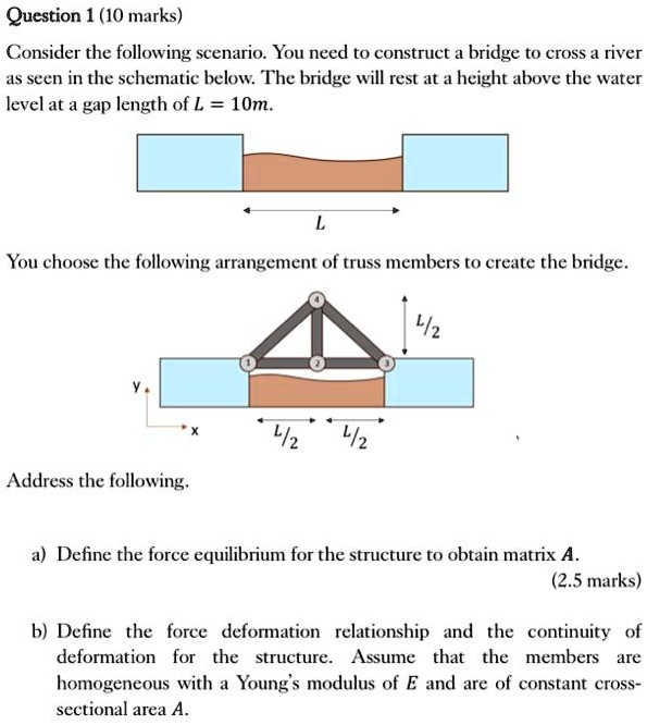 Question 1 (10 marks) Consider the following scenario. You need to ...