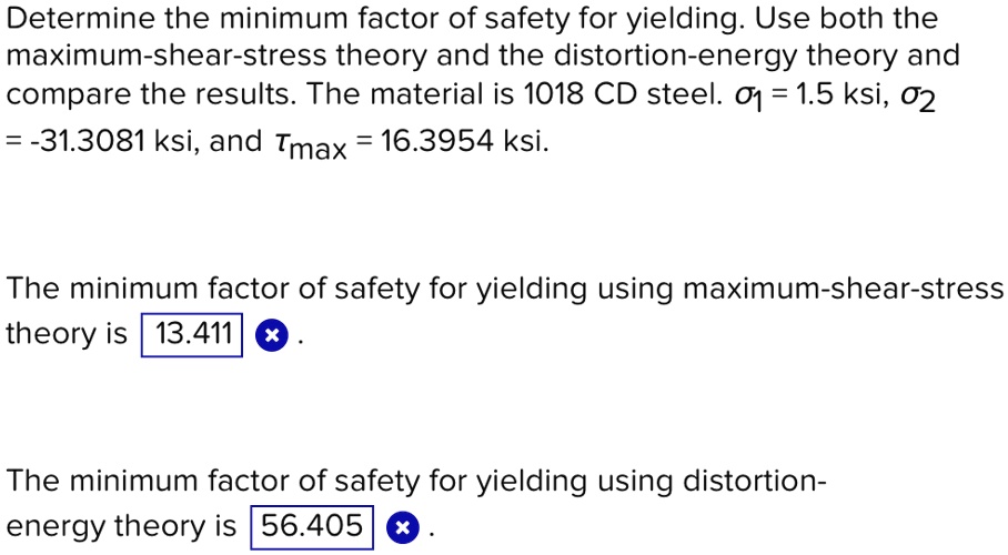 Determine The Minimum Factor Of Safety For Yielding Use Both The Compare The Results The