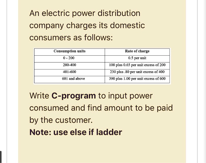 An electric power distribution company charges its...