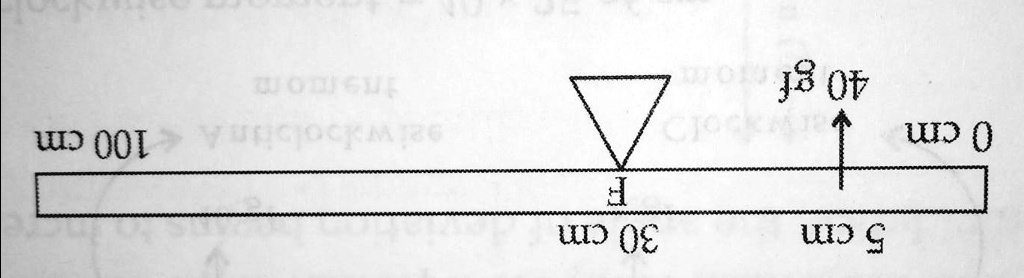 SOLVED: Hello! A uniform meter scale is in equilibrium as shown in the ...