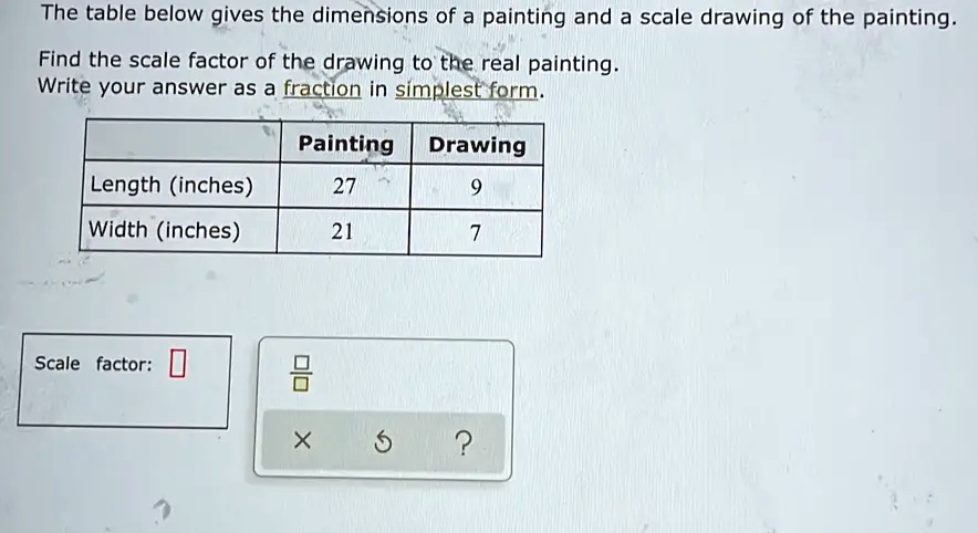 SOLVED: The table below gives the dimensions of a painting and a scale ...