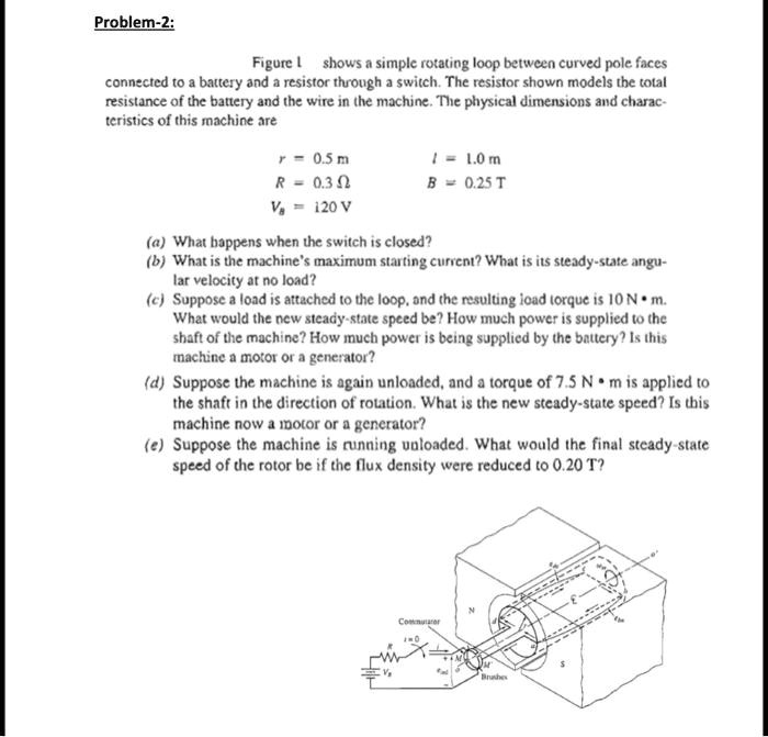 Problem-2: Figure 1 shows a simple rotating loop between curved pole ...