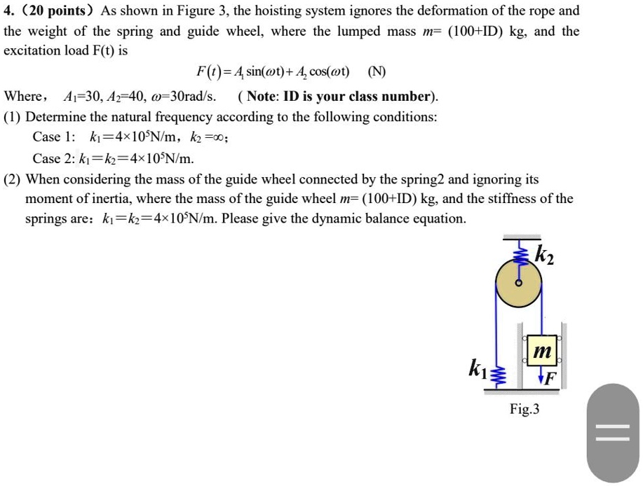 SOLVED: 4. (20 points) As shown in Figure 3, the hoisting system ...