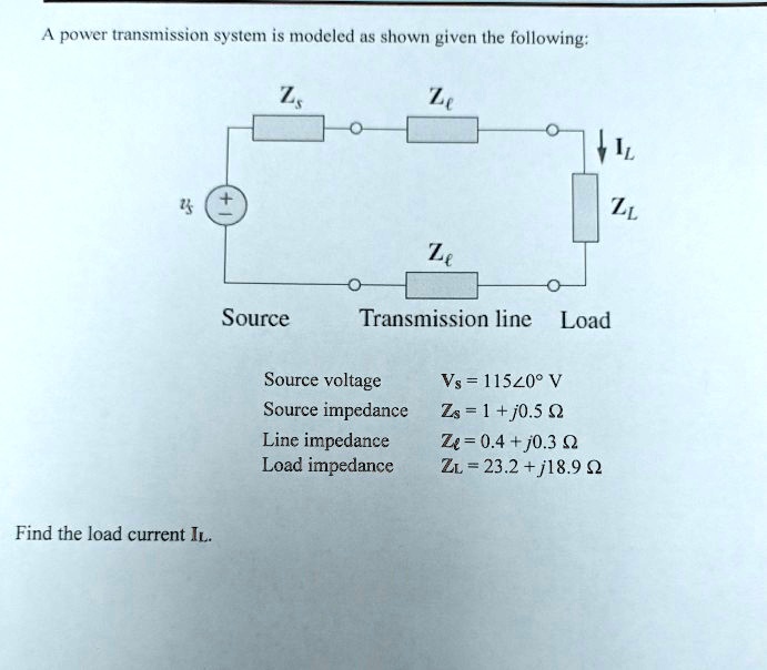 A power transmission system is modeled as shown given the following: Zs Ze + Vs - Ze Source ...
