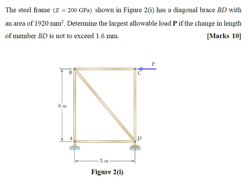 SOLVED: The steel frame (E = 200 GPa) shown in Figure 2(i) has a ...
