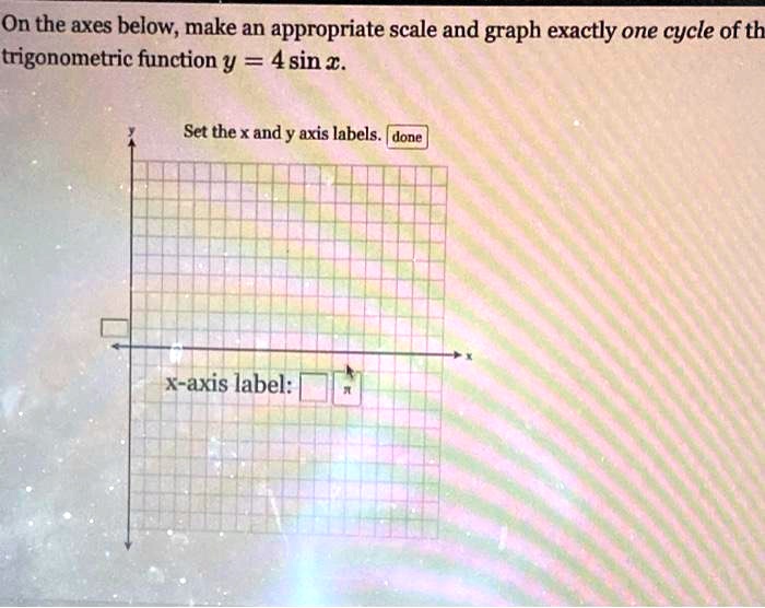 on the axes below make an appropriate scale and graph exactly one cycle of th trigonometric ...