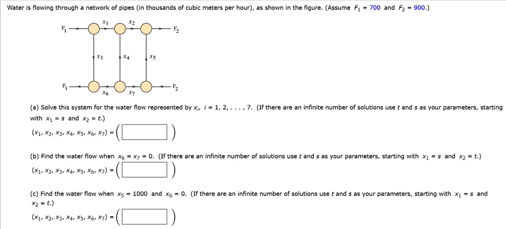 water is flowing through network of pipes in thousands of cubic meters ...