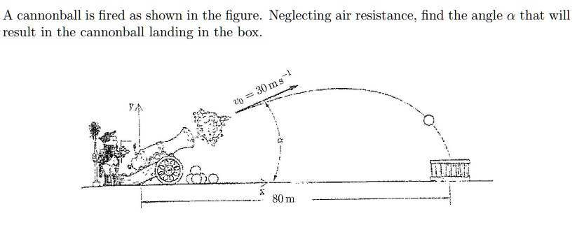 SOLVED: A cannonball is fired as shown in the figure. Neglecting air ...