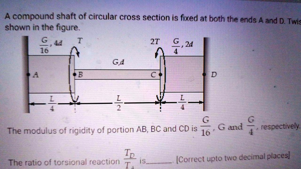 SOLVED: A compound shaft of circular cross section is fixed at both the ...