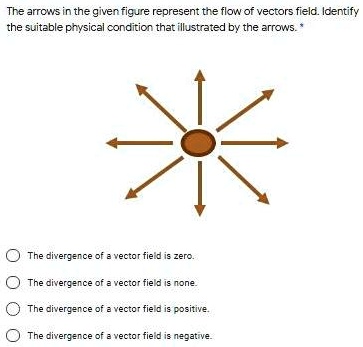 the arrows in the given figure represent tre flow of vectors field ...