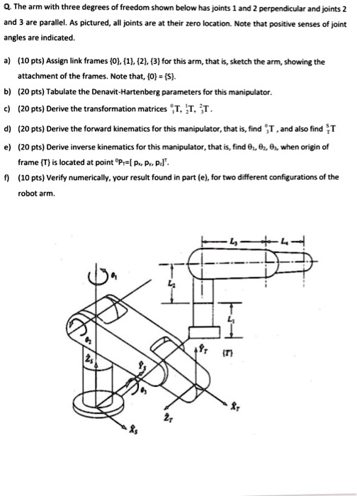 SOLVED: Q. The arm with three degrees of freedom shown below has joints ...