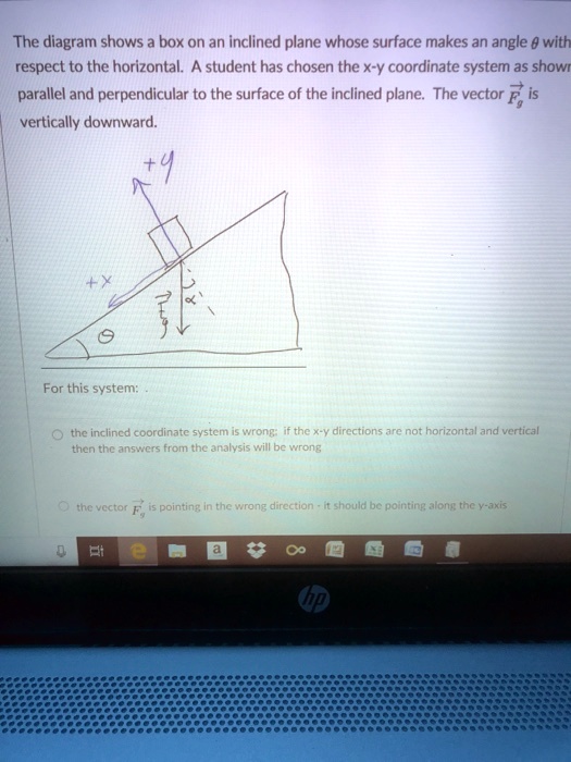 VIDEO solution: The diagram shows a box on an inclined plane whose ...
