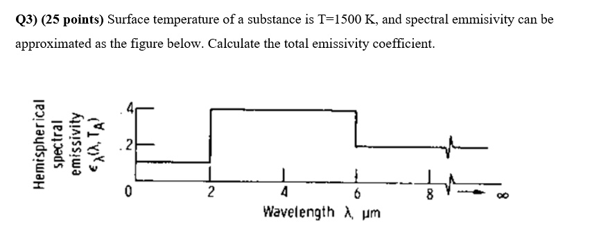 Q3) (25 points) Surface temperature of a substance is T=1500 K, and ...