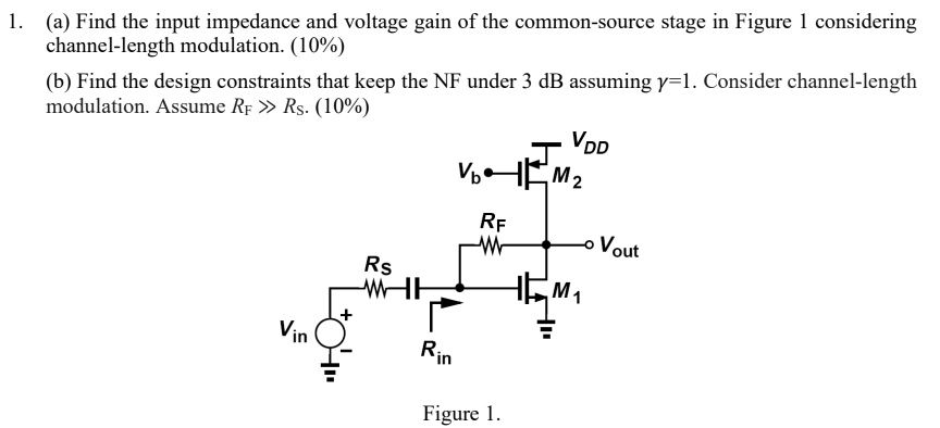 SOLVED: (a) Find the input impedance and voltage gain of the common-source stage in Figure 1 ...