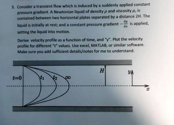 3. Consider a transient flow which is induced by a suddenly applied ...