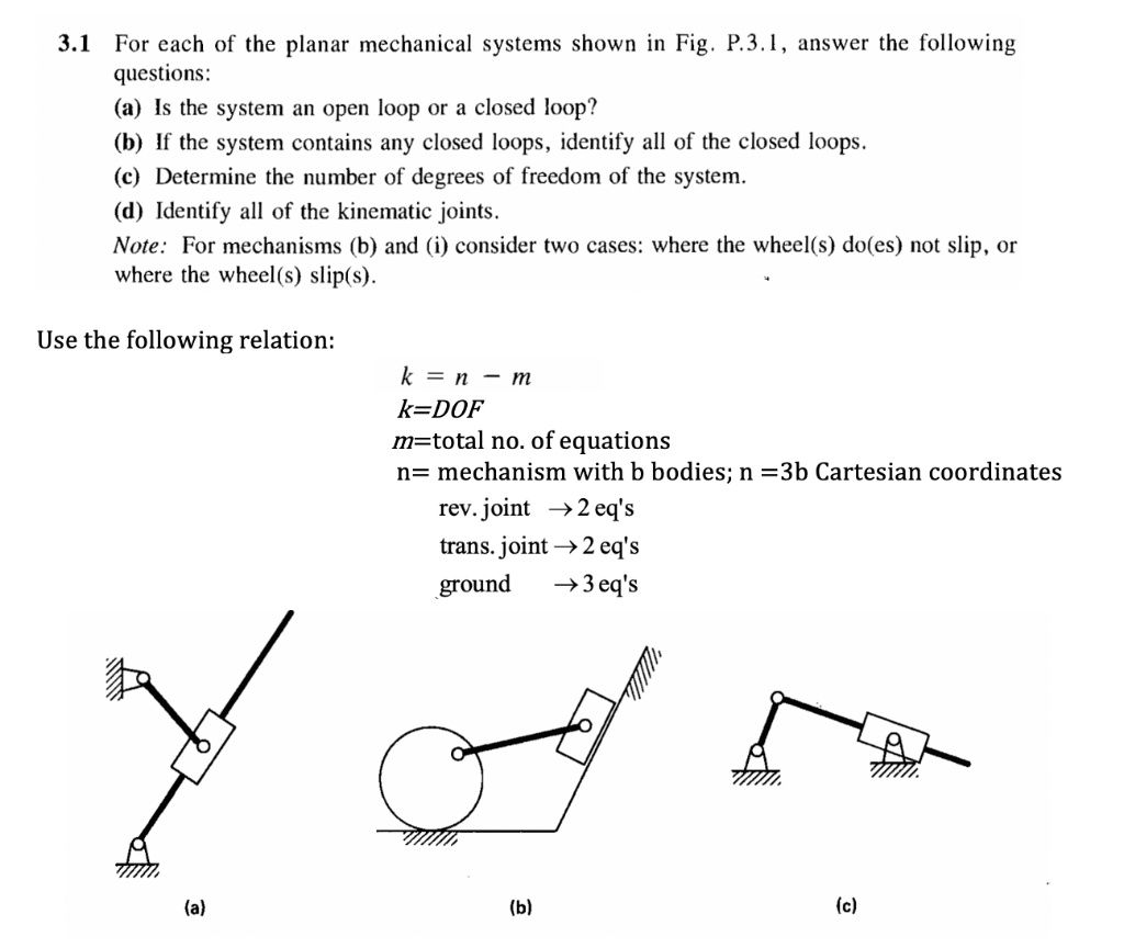 3.1 For each of the planar mechanical systems shown in Fig. P.3.1 ...