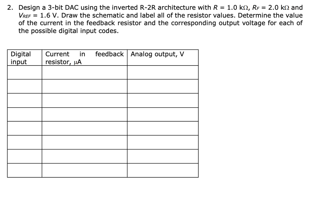 VIDEO solution: 2. Design a 3-bit DAC using the inverted R-2R architecture with R = 1.0 kÎ©, RF ...