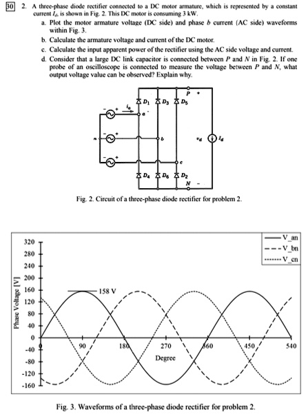 30 2. A three-phase diode rectifier connected to a DC motor armature ...