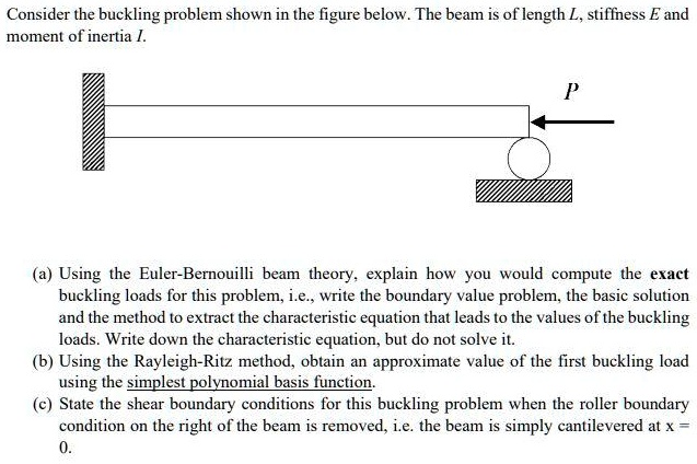 SOLVED: Consider the buckling problem shown in the figure below. The beam is of length L ...