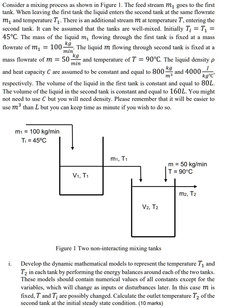 SOLVED: Consider a mixing process as shown in Figure 1. The feed stream ...