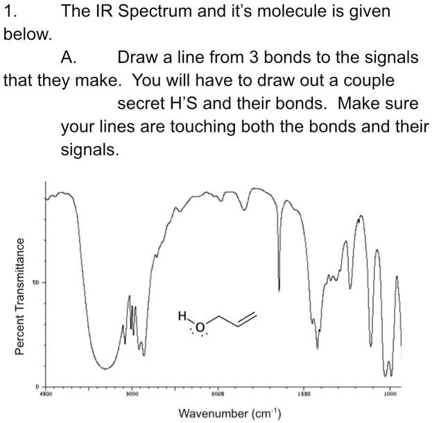 1. The IR Spectrum and it's molecule is given below. A. Draw a line ...