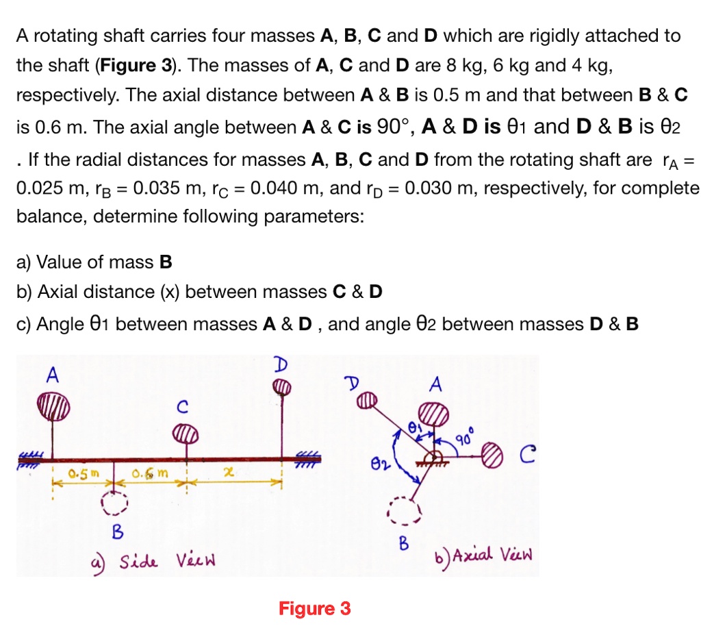 SOLVED: A rotating shaft carries four masses A, B, C, and D which are rigidly attached to the ...