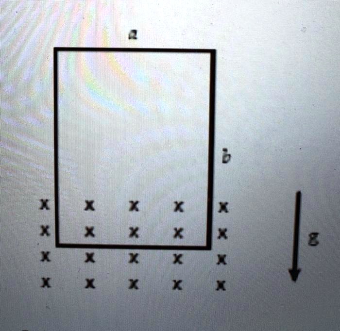 SOLVED: A conducting rectangular loop of mass M, resistance R, and ...