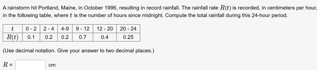 A rainstorm hit Portland, Maine, in October 1996, resulting in record ...