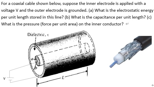 SOLVED: For coaxial cable shown below, suppose the inner electrode is ...