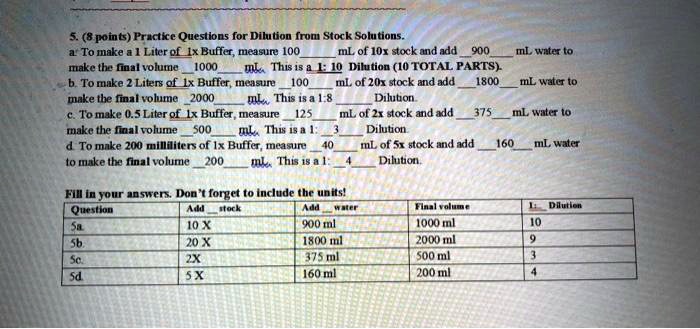 SOLVED: 5.8 pointsPractice Questions for Dilution from Stock Solutions. a To make a 1 Liter ofIx ...
