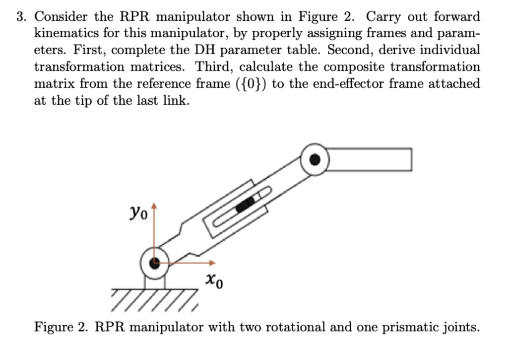Consider the RPR manipulator shown in Figure 2. Carry out forward kinematics for this ...