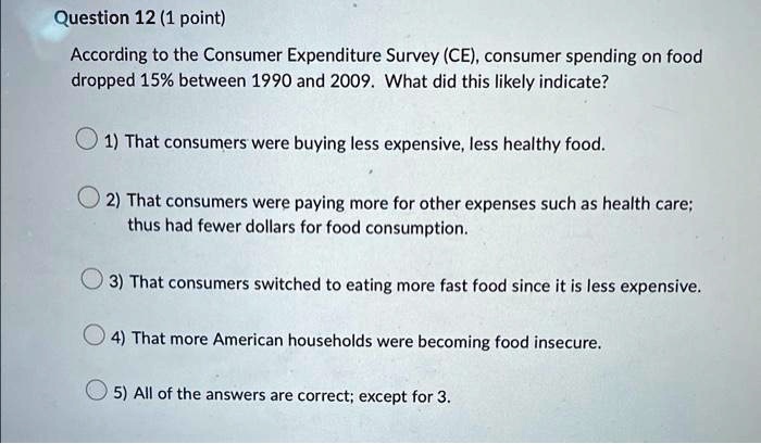 Question 12 (1 point) According to the Consumer Expenditure Survey (CE ...